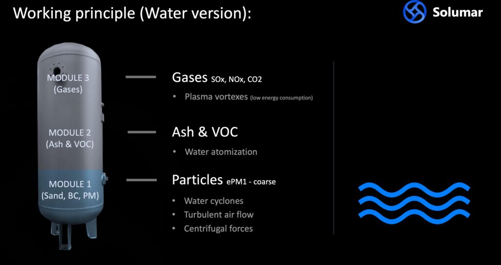 Solumar boosting Blue Economy and has new solution for save environment | Ukrainian Maritime Cluster