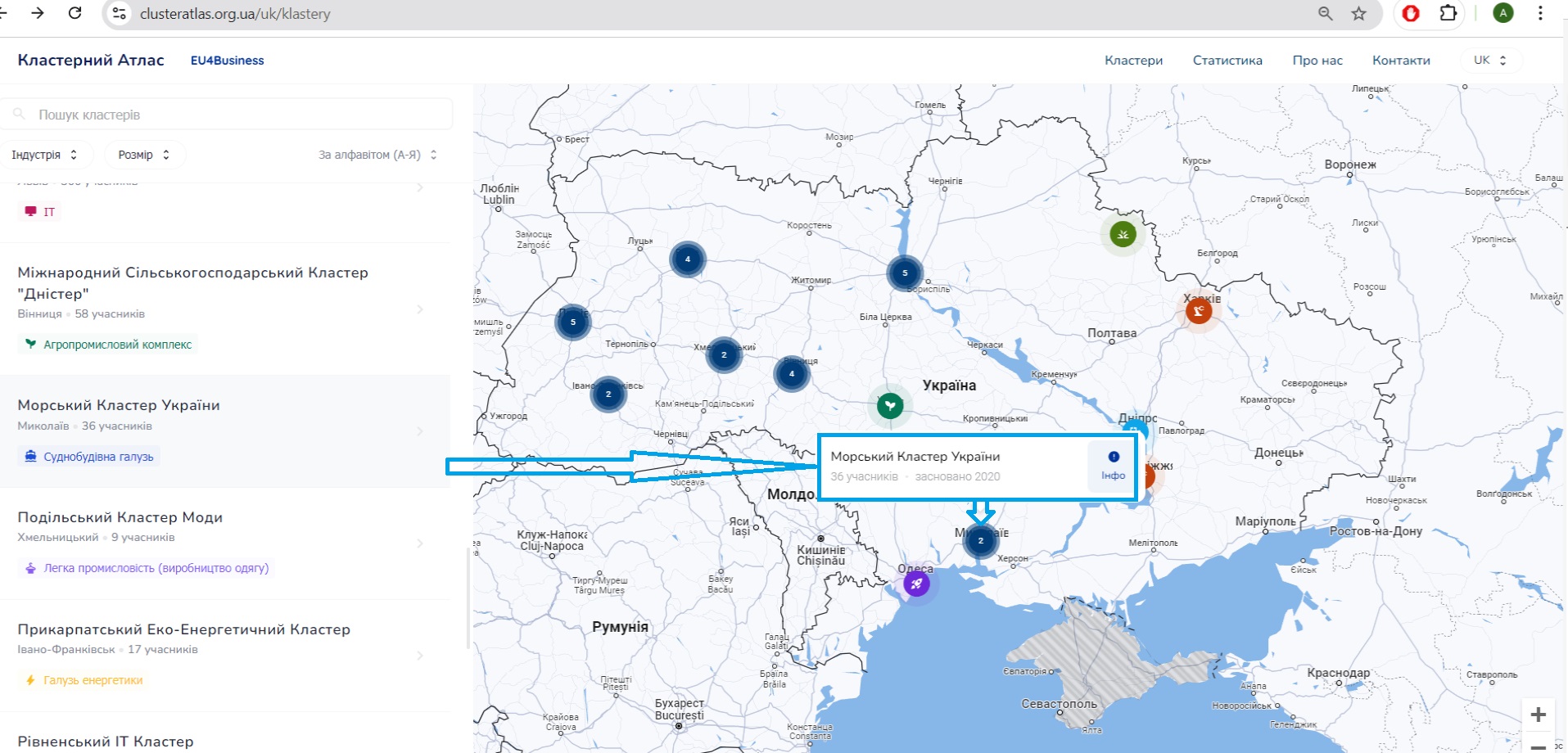UKRAINIAN MARITIME CLUSTER HAS BEEN INCLUDED IN THE ClUSTER ATLAS OF ...